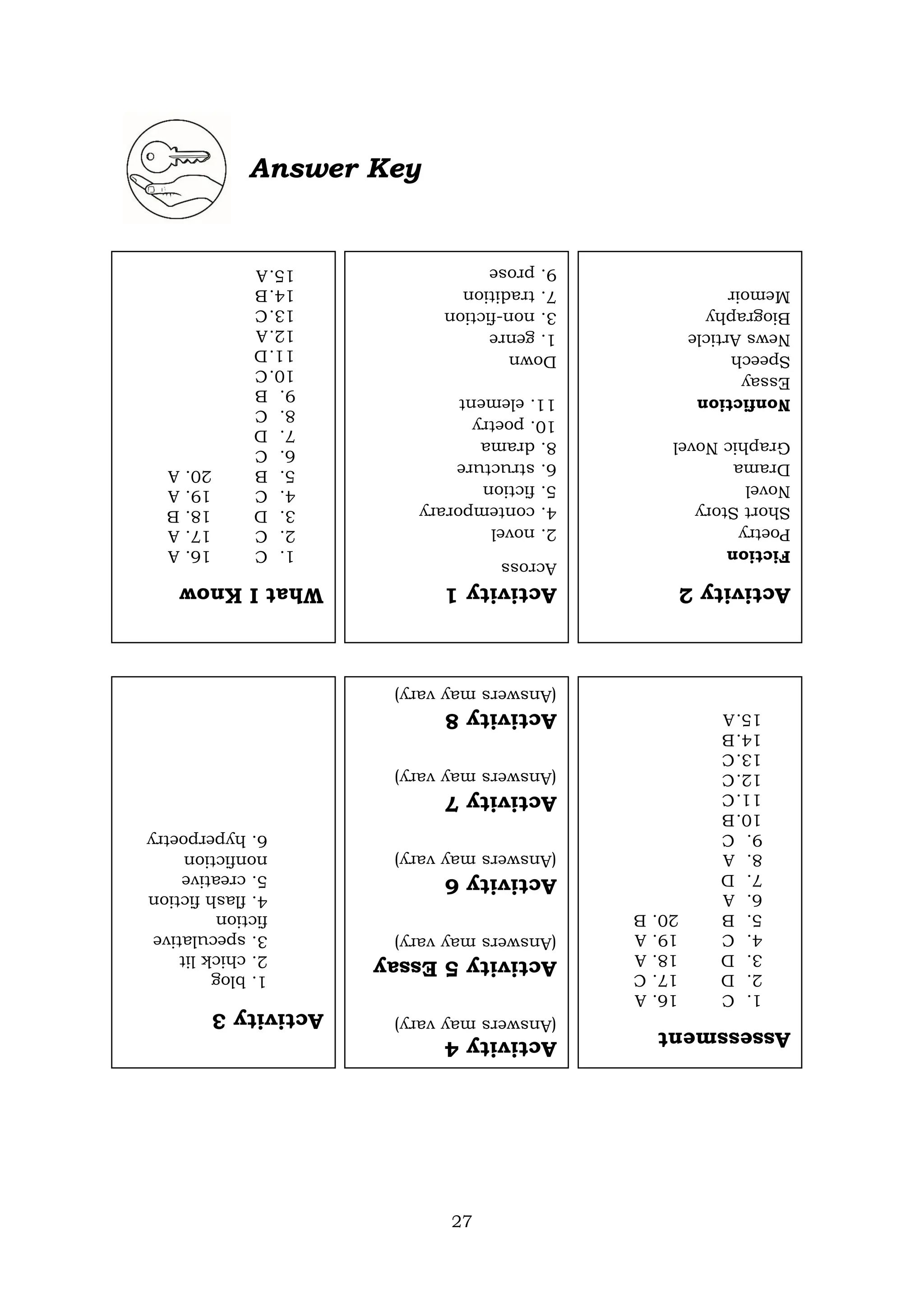 21st Century Literature_Q2_Module 2.pdf