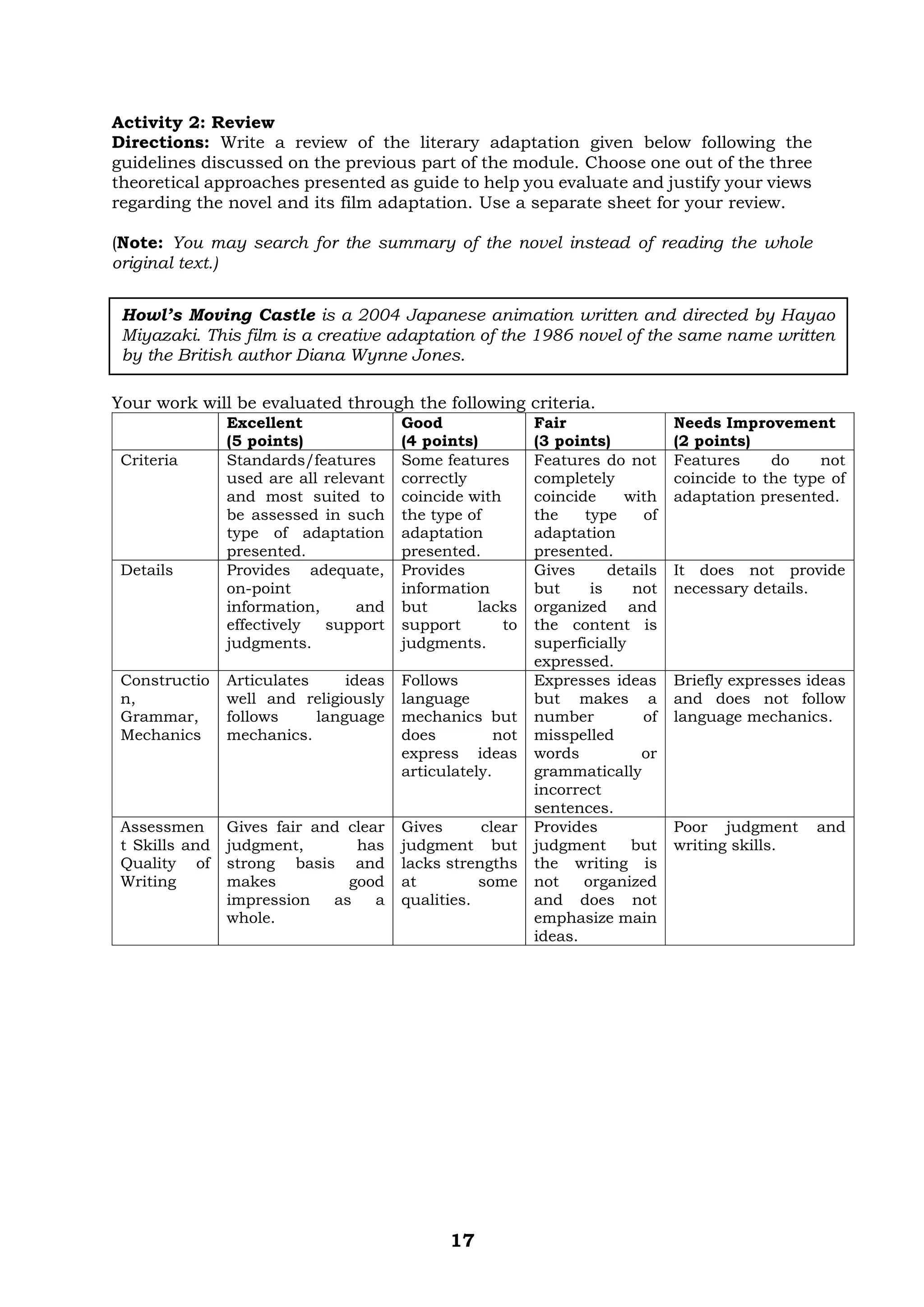 21st CENTURY LITERATURE Q2_Module_4.pdf