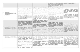 21ST CENTURY LITERATURE QUARTER 2 WEEK 2.docx