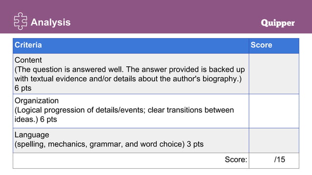 21st Century Literature_Unit 1_Lesson 1_Literary Reading Through a Biographical Context.pptx ...