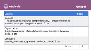 21st Century Literature_Unit 1_Lesson 3_Literary Reading Through a Linguistic Context.pptx