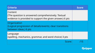 21st_Century_Literature_Unit_1_Lesson_4_Critical_Reading_Strategies_in ...