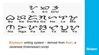 Indonesian Writing System