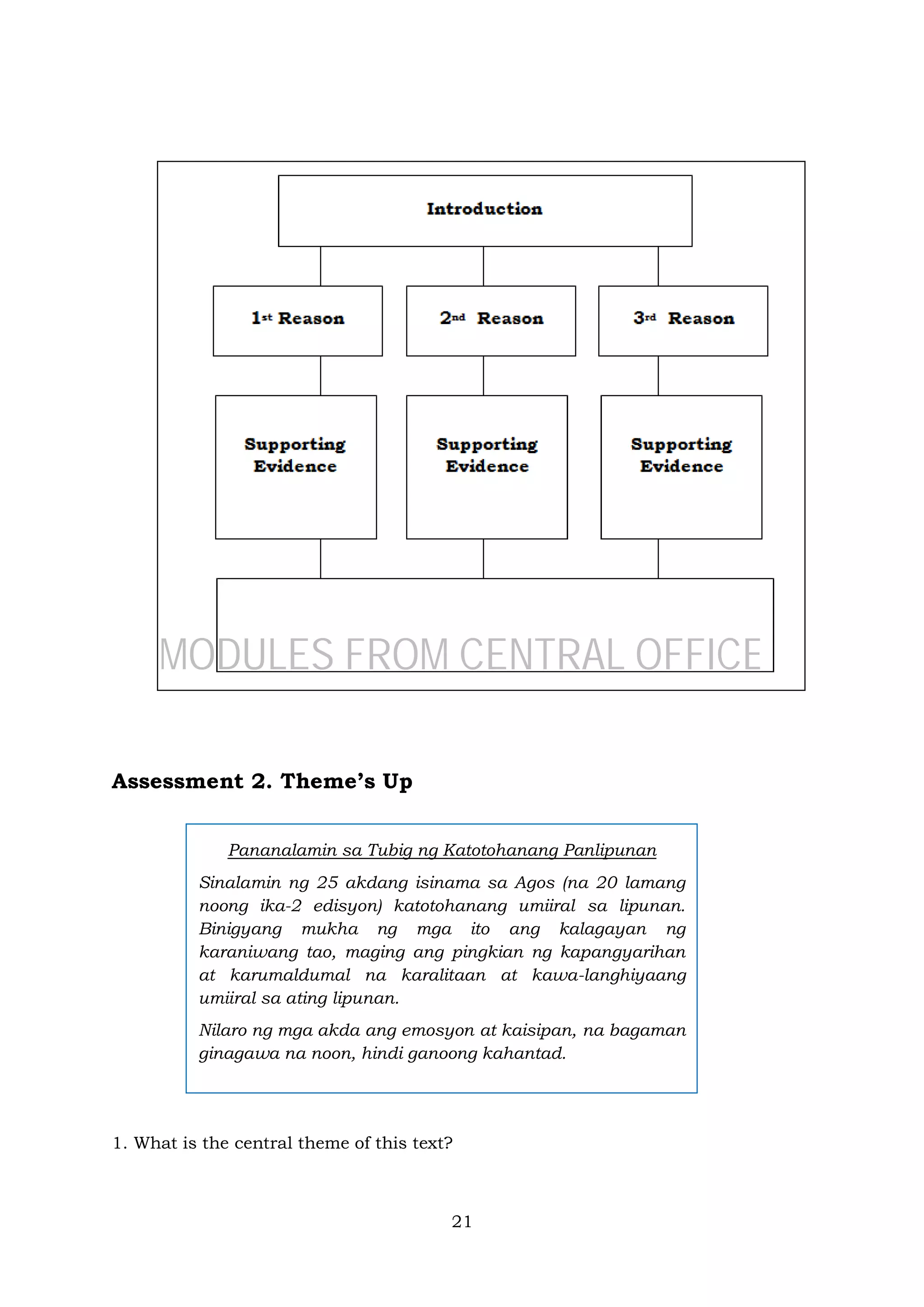 21st Century Module 1.pdf
