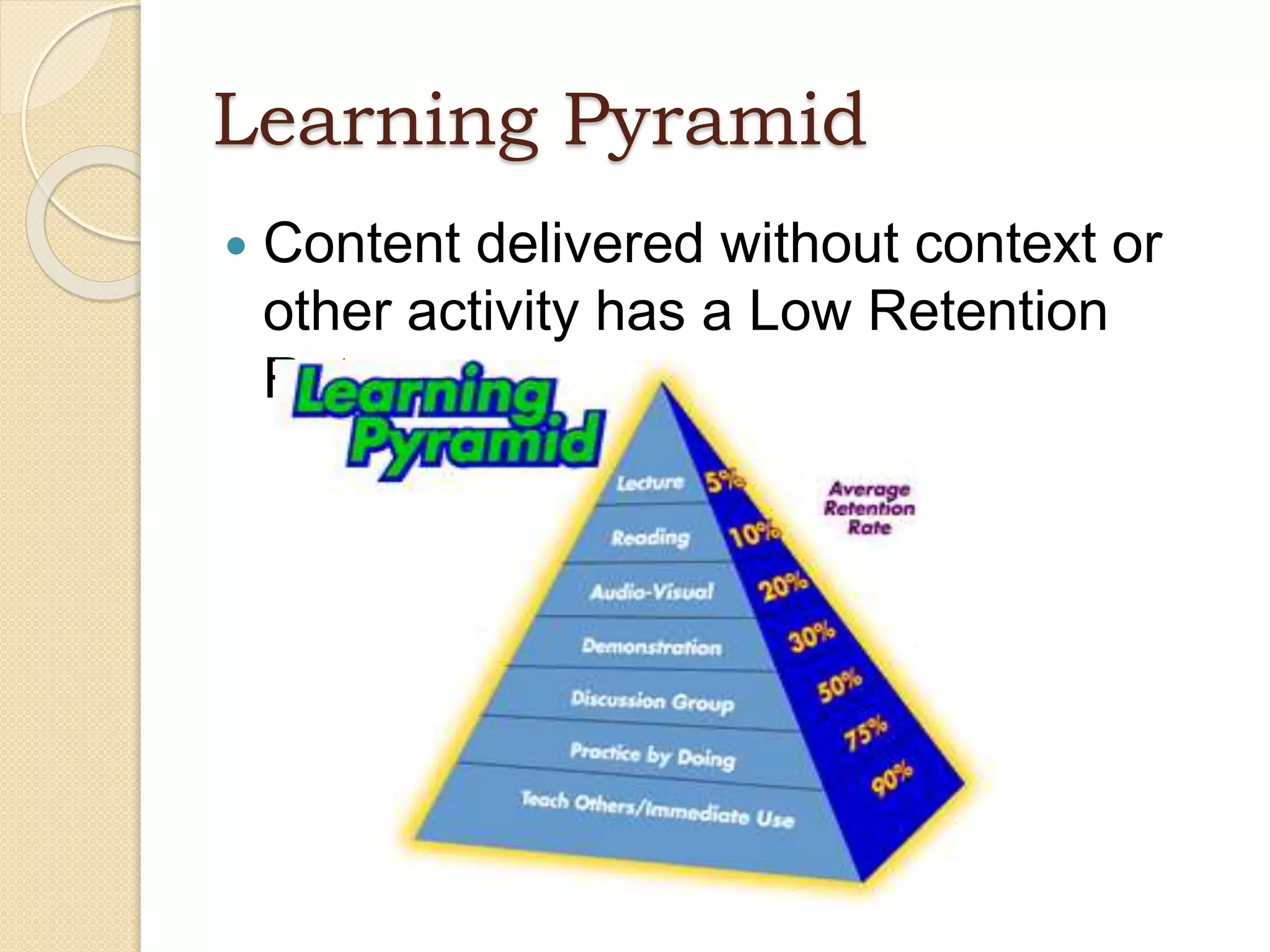 21st century pedagogy | PPTX