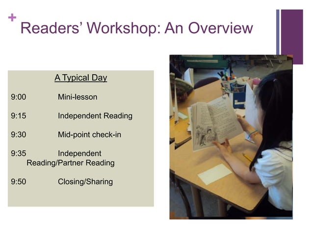 21st century readers' workshop | PPT