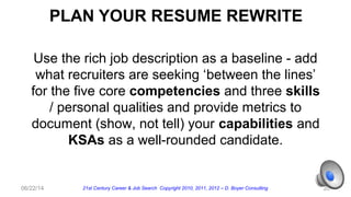 21st Century Job Hunting - Power Building Resumes with Pre-Writing ...