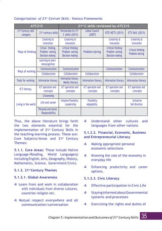 21st_Century_Skill_Handbook.docx