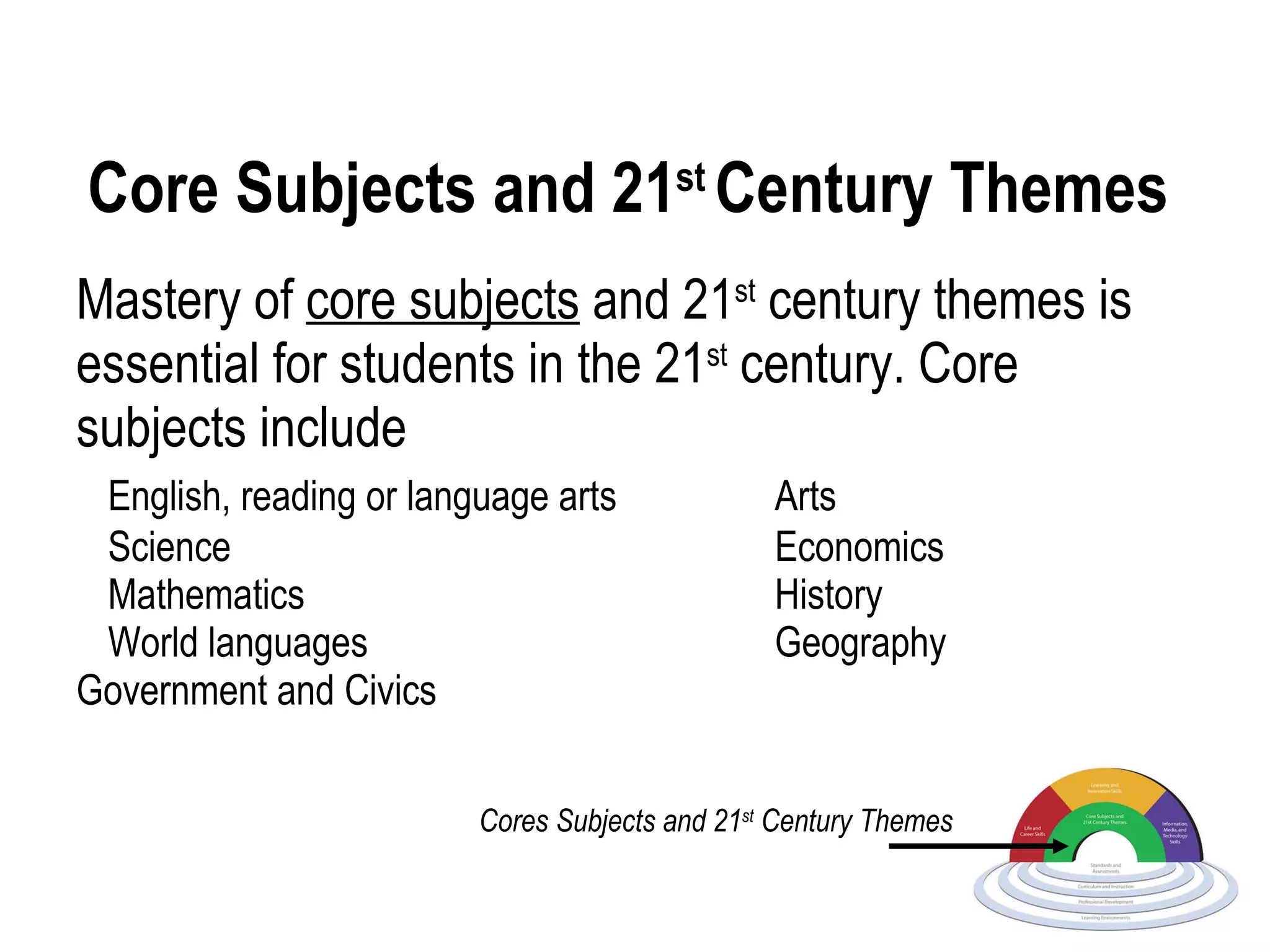 21st century skills | PPT