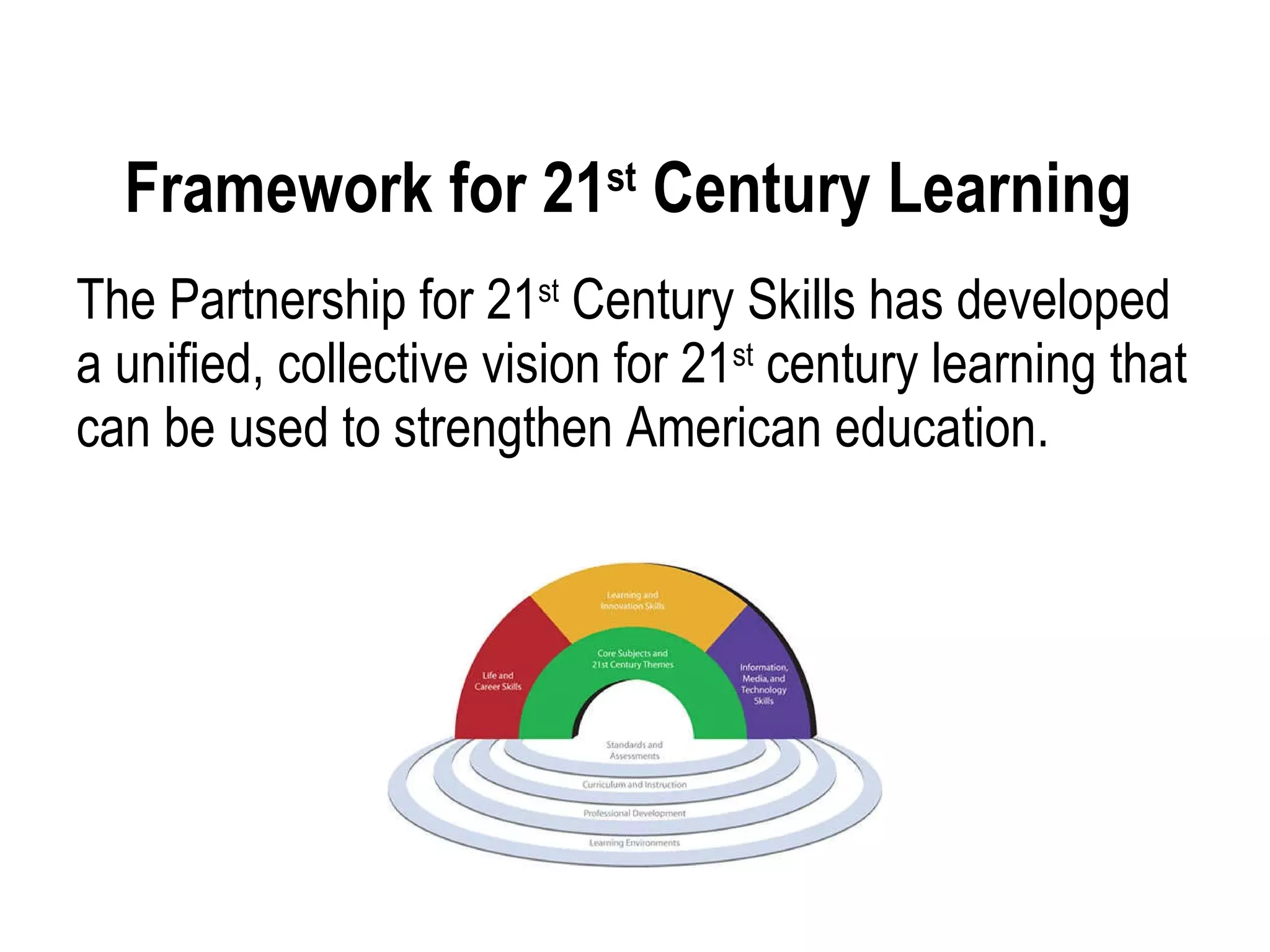 21st century skills | PPT