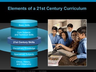 21st Century Skills | PPT
