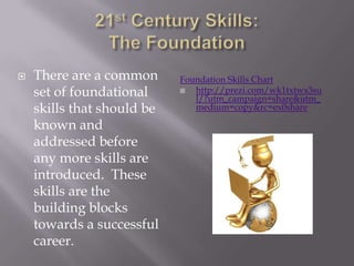 21st century skills | PPT