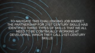21st Century Skills = 21st Century Careers | PPT