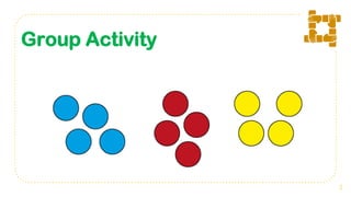 21st century skills - through Problem Based Learning | PPT