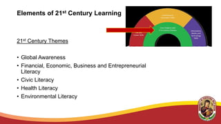 21ST CENTURY SKILLS.pptx