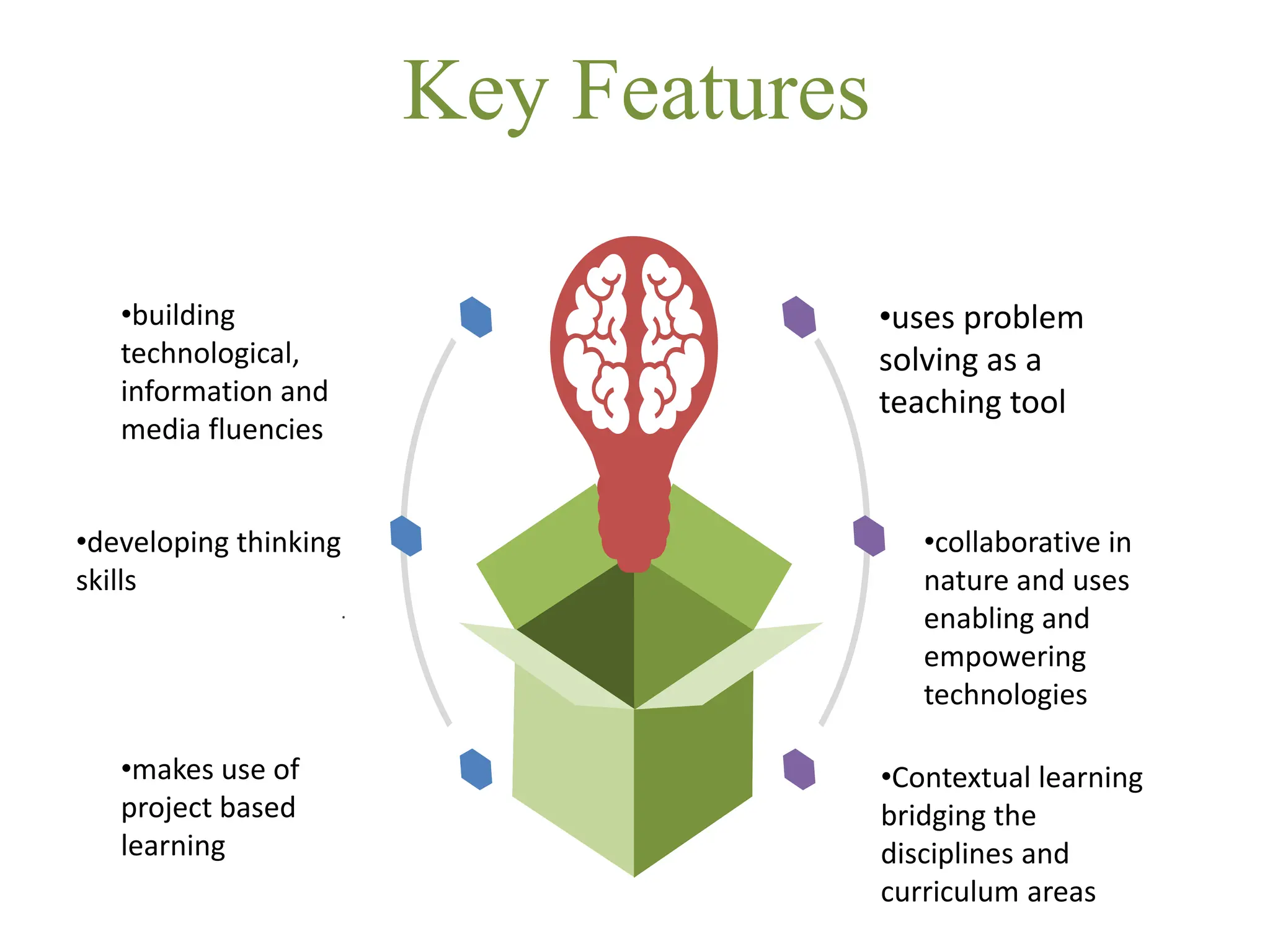 Explore 21st-century skills Emerging Trends in Education.pptx