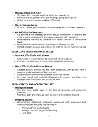 21st century skills(3) | PDF