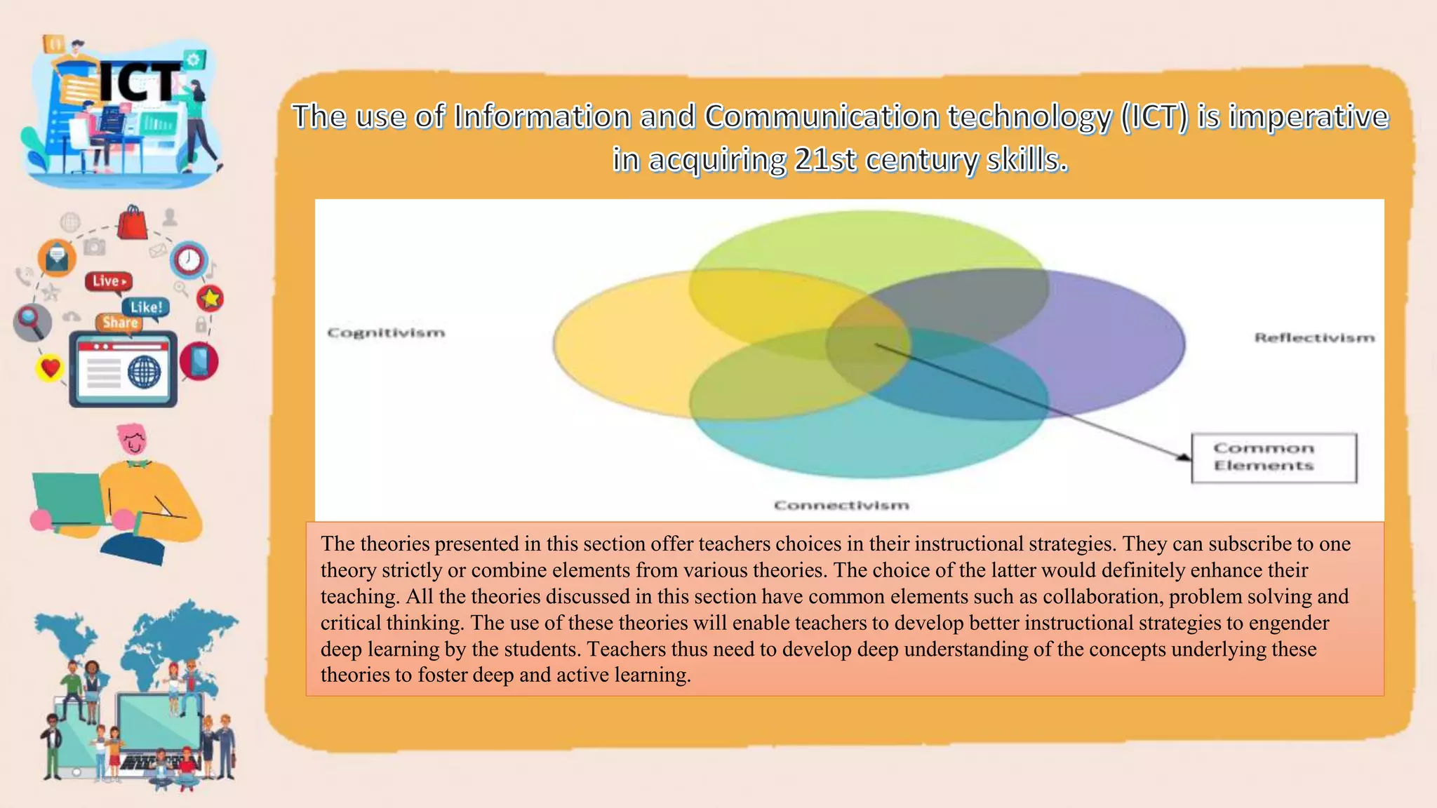 21ST CENTURY SKILLS AND ICT INTEGRATION IN INSTRUCTION18.pptx