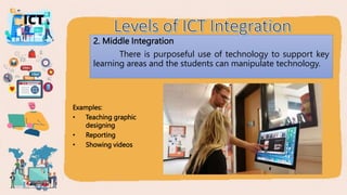 21ST CENTURY SKILLS AND ICT INTEGRATION IN INSTRUCTION18.pptx