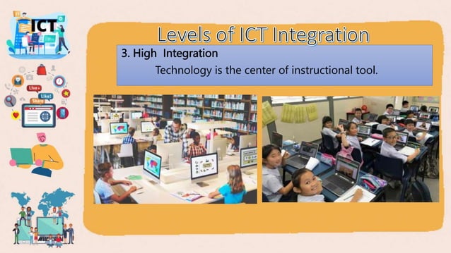 21ST CENTURY SKILLS AND ICT INTEGRATION IN INSTRUCTION18.pptx ...