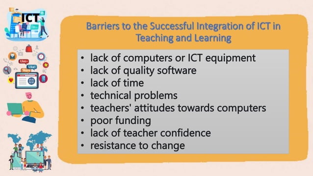 21ST CENTURY SKILLS AND ICT INTEGRATION IN INSTRUCTION18.pptx ...
