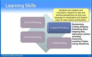 21st Century Skills: an Overview | PPTX