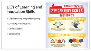 21st Century skills development (1).pptx