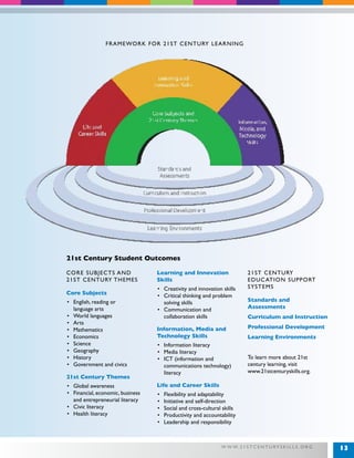21st century skills_education_and_competitiveness_guide | PDF