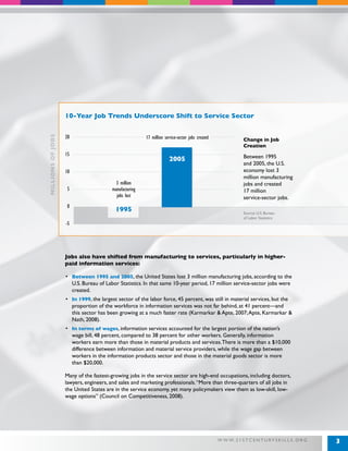 21st century skills_education_and_competitiveness_guide | PDF