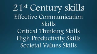 21st century skills (effective communication, high productivity ...