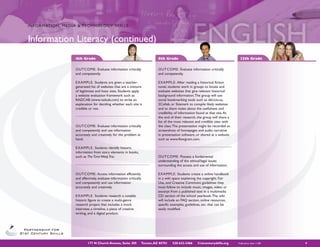 21st century skills_english_map | PPT