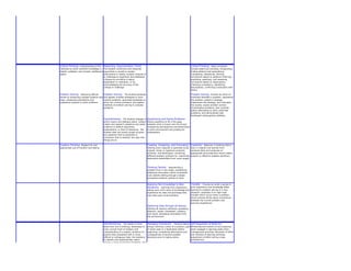 21st Century Skills Framework.pdf