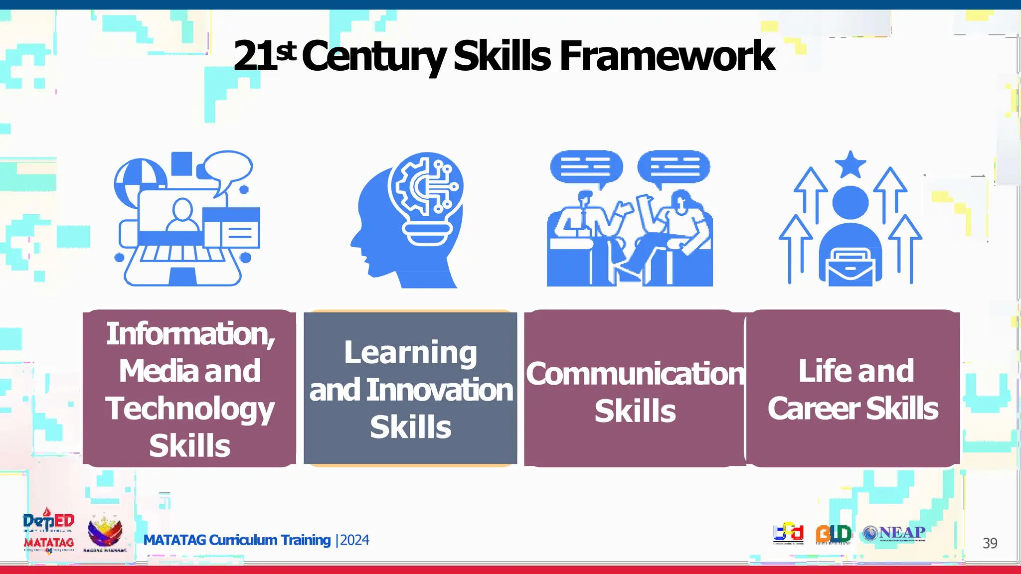 21stcenturyskillsframeworkfinalpresentation2-240509214747-71edb7ee.pptx