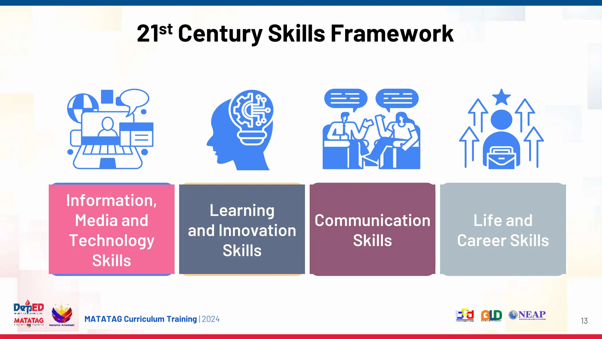 21st_Century_Skills_Framework_Final_Presentation_2.pptx