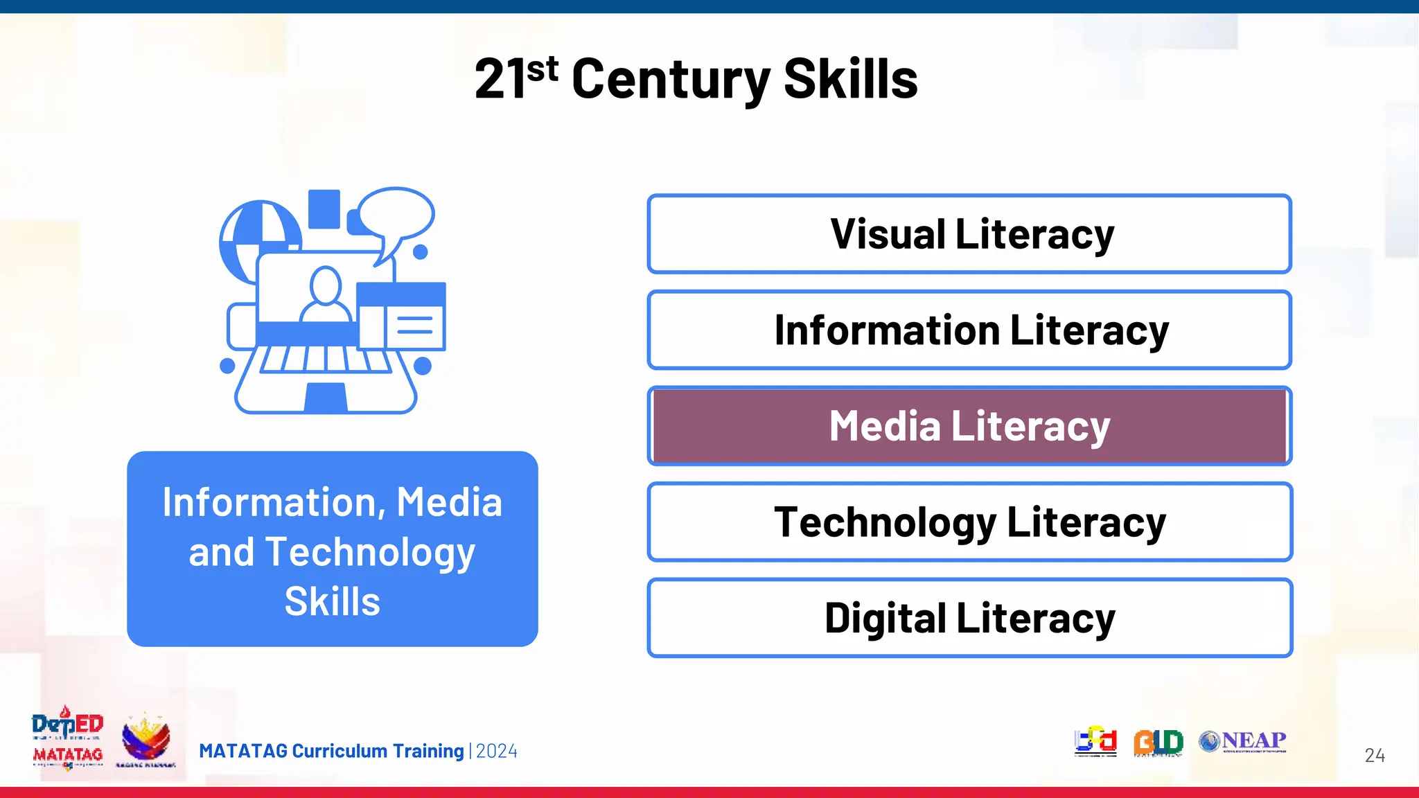 21st_Century_Skills_Framework_Final_Presentation_2.pptx | Workshops and ...
