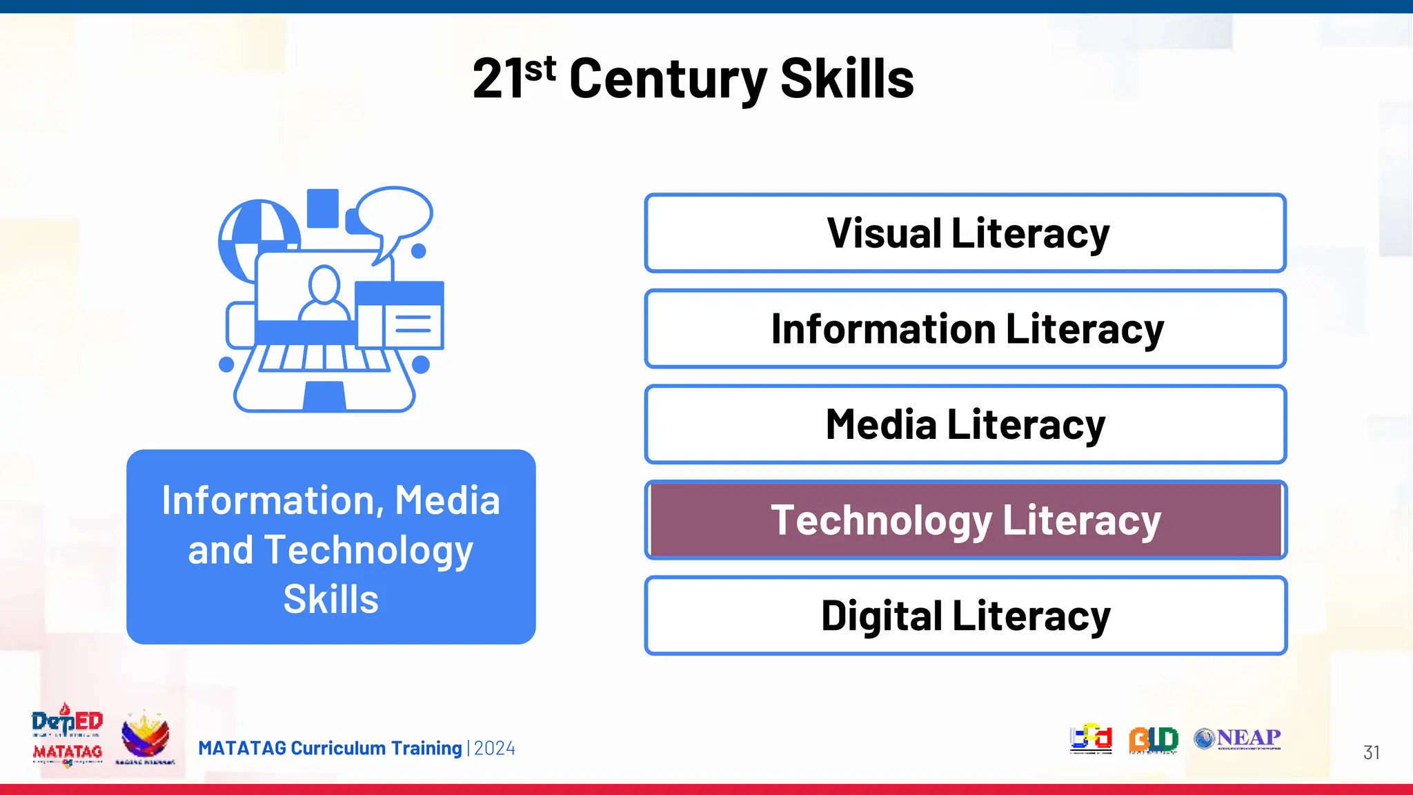 21st_Century_Skills_Framework_Final_Presentation_2.pptx | Workshops and ...