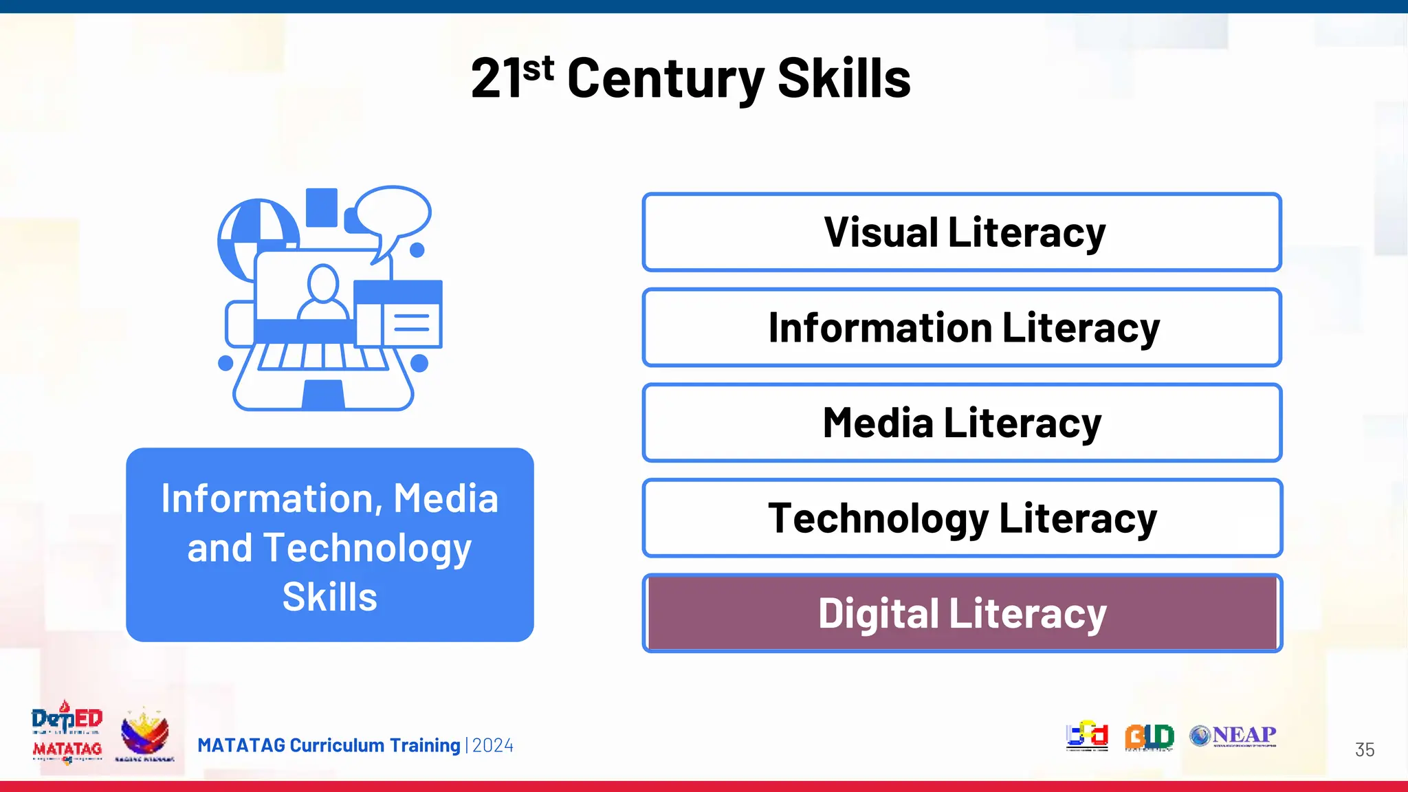 21st_Century_Skills_Framework_Final_Presentation_2.pptx | Workshops and ...