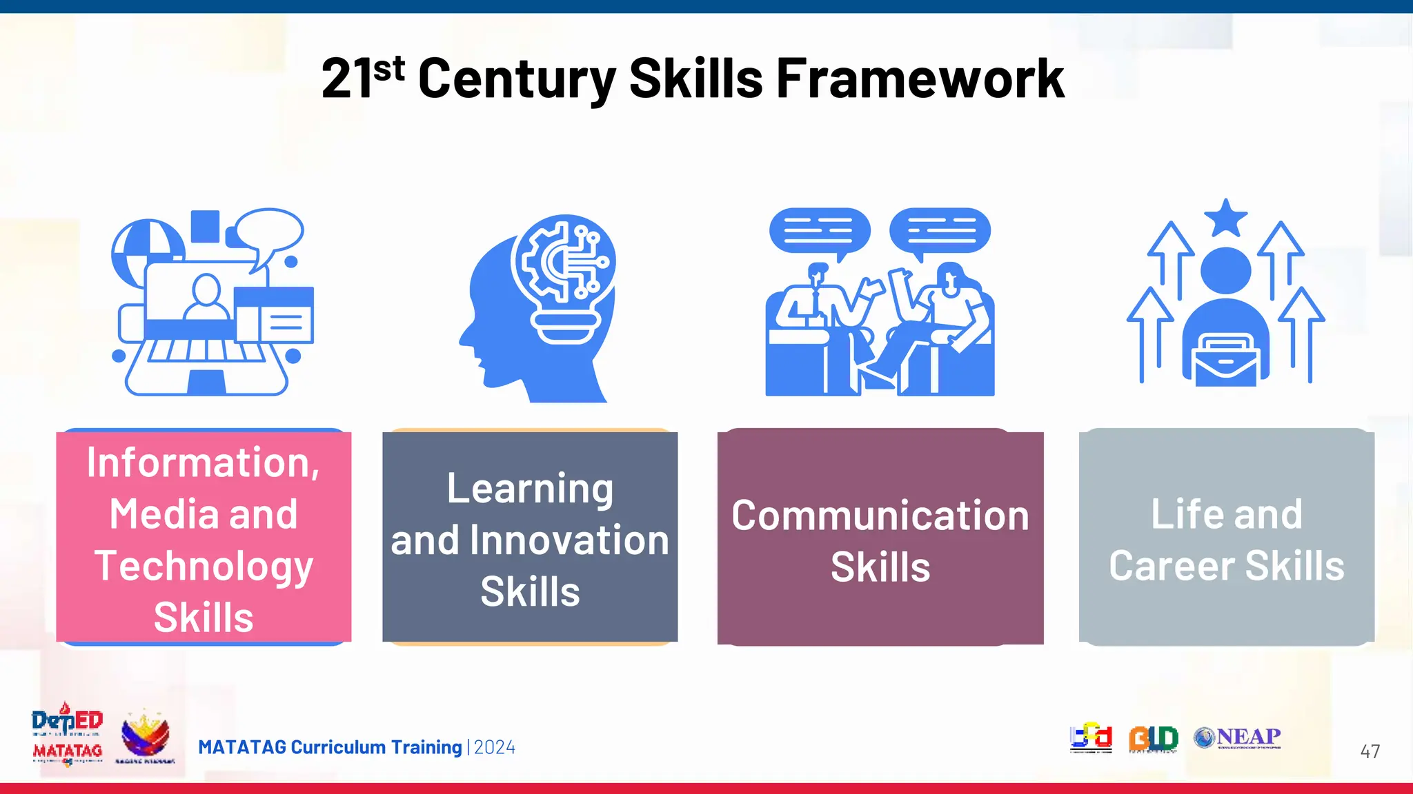 21st_Century_Skills_Framework_Final_Presentation_2.pptx | Workshops and ...