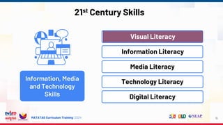 21st_Century_Skills_Framework_Final_Presentation_2.pptx