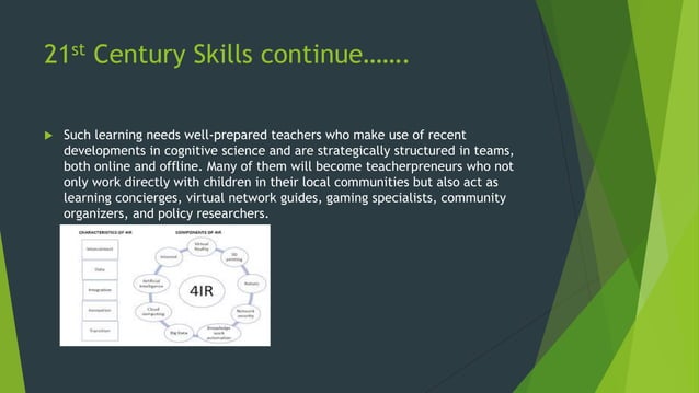21st Century Skills group assignment.pptx
