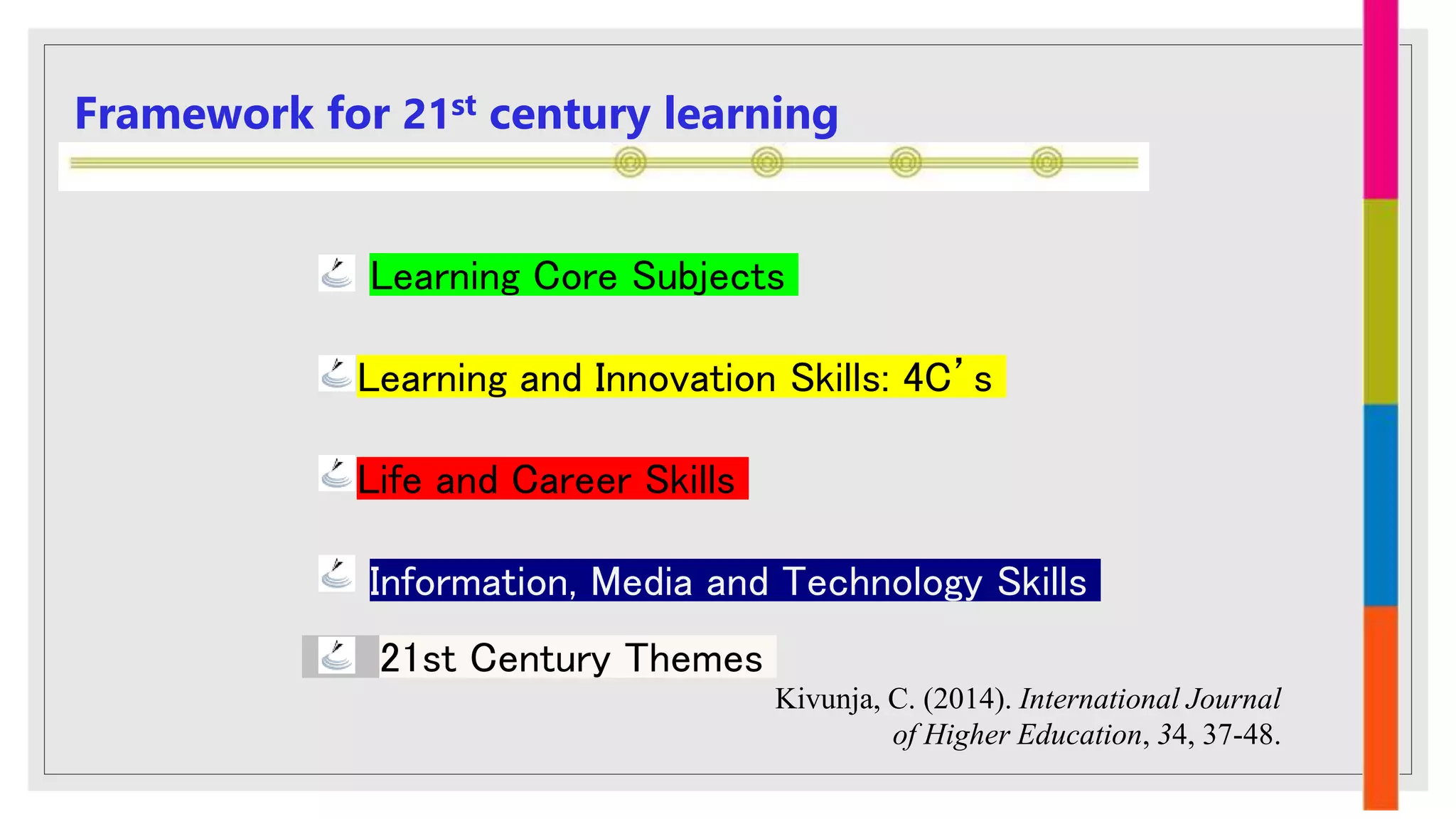 21st CENTURY SKILLS & NEP 2020.pptx