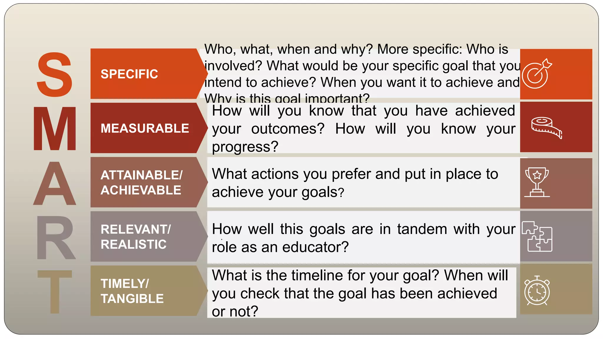 21st century SMART GOALS FOR teachers.pptx