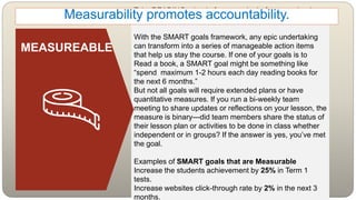 21st century SMART GOALS FOR teachers.pptx