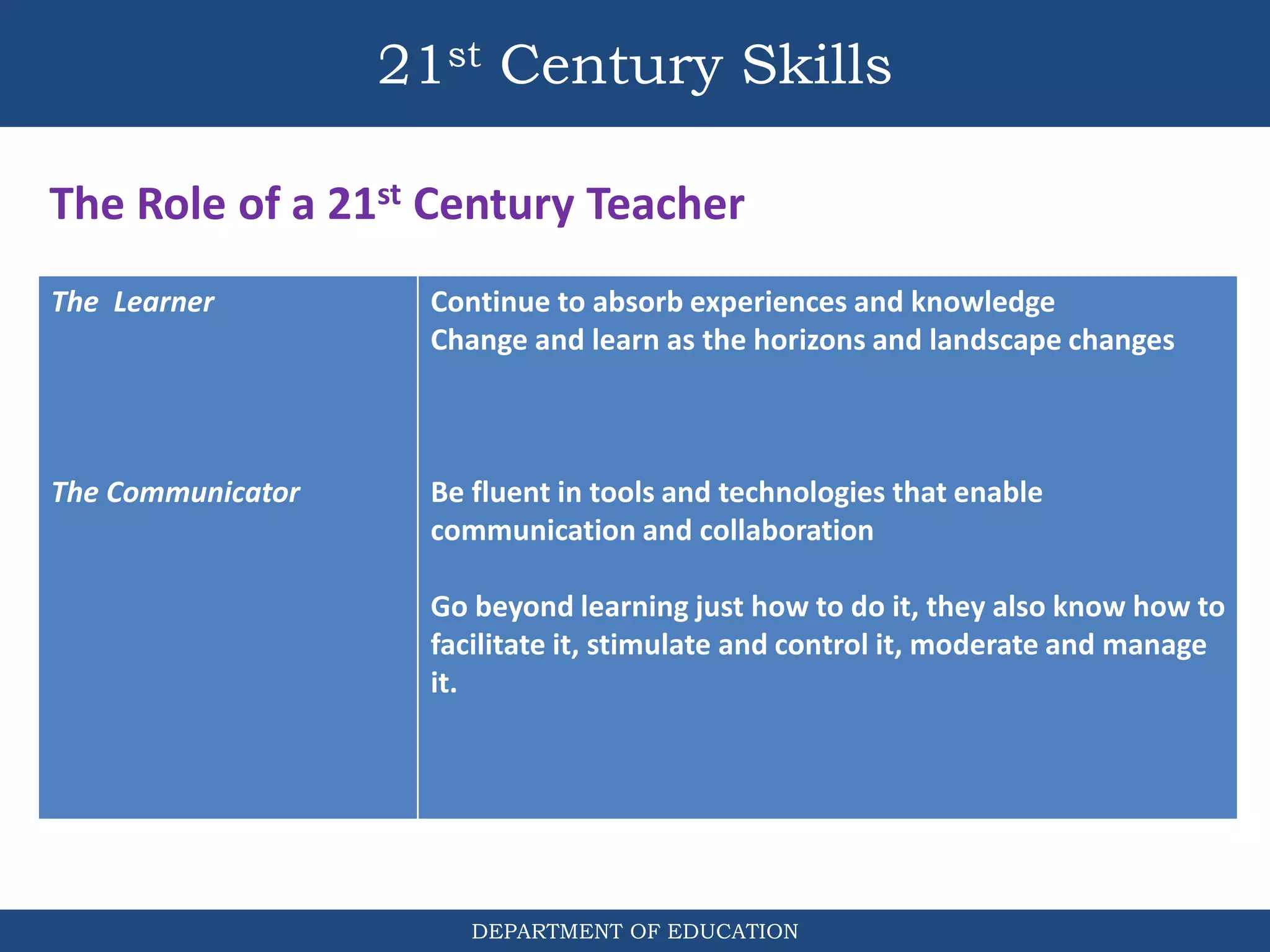 ppt 2 module 2 21st century teacher | PPTX