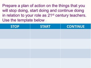 21st century teacher and learner | PPTX