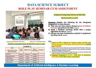 21st Century Teachers as LoE_Dr.Arun_AI&ML.pdf