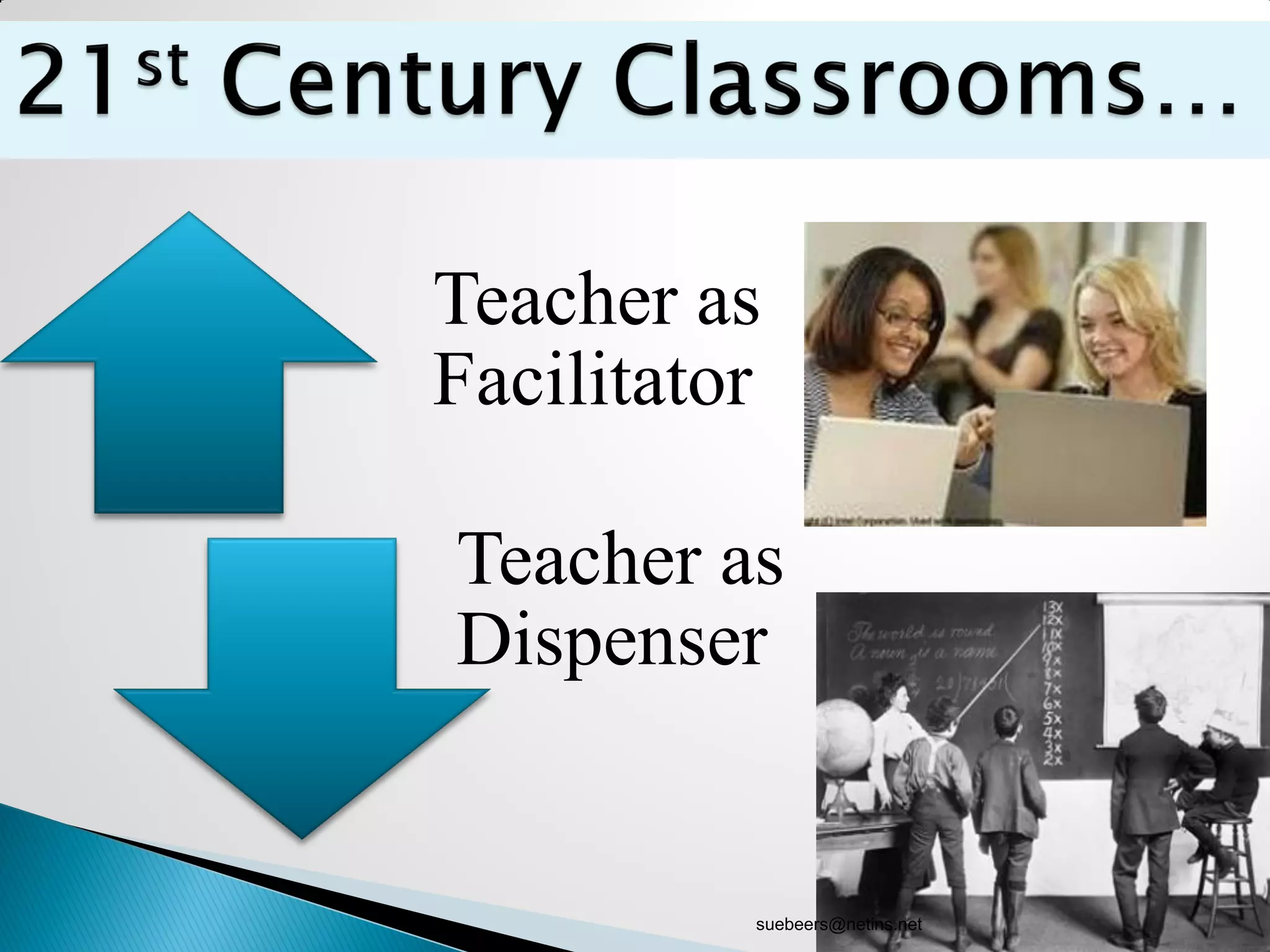 21st Century Teaching and Learning | PDF
