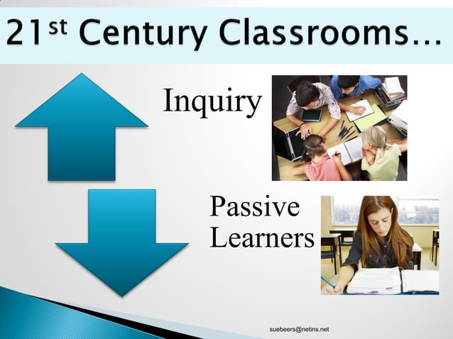 21st Century Teaching and Learning | PDF
