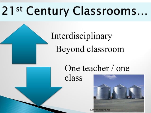 21st Century Teaching and Learning | PDF