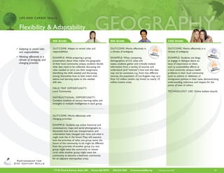 21st century skills map for geography | PDF